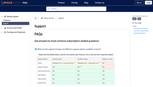 Build Powerful User Documentation with AI | Dewstack